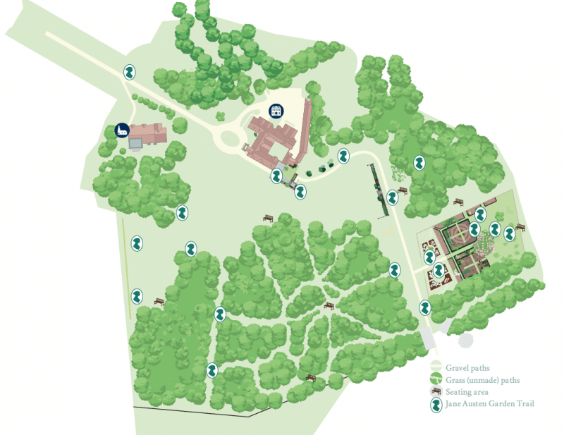 The Jane Austen Garden Trail - Chawton House